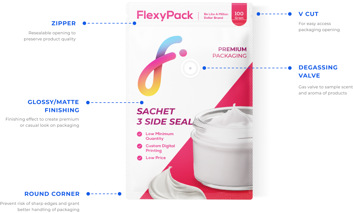 Alumunium Lay Flat Pouch - FlexyPack